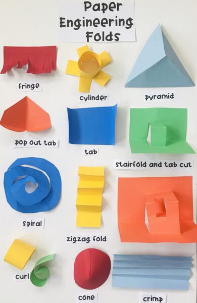 Room to Create - Get Caught Engineering - STEM Resources for Teachers ...